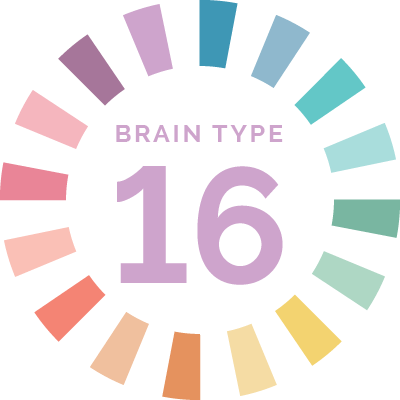 Brain Health Assessment