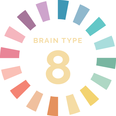 Brain Health Assessment